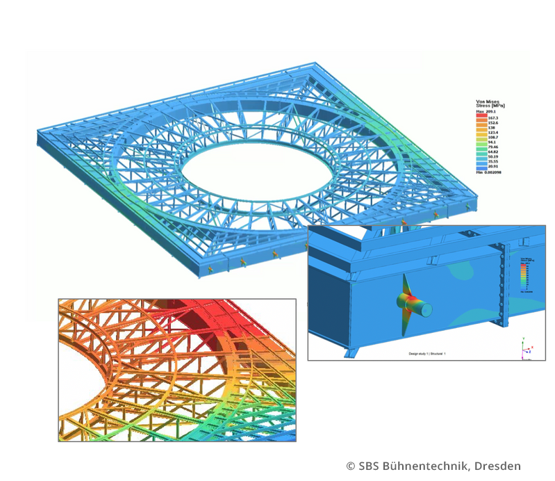 SimSolid – ISPT Solutions
