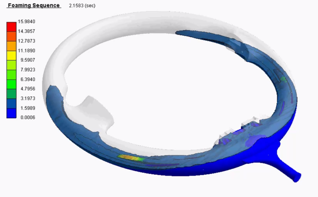 Inspire PolyFoam – ISPT Solutions